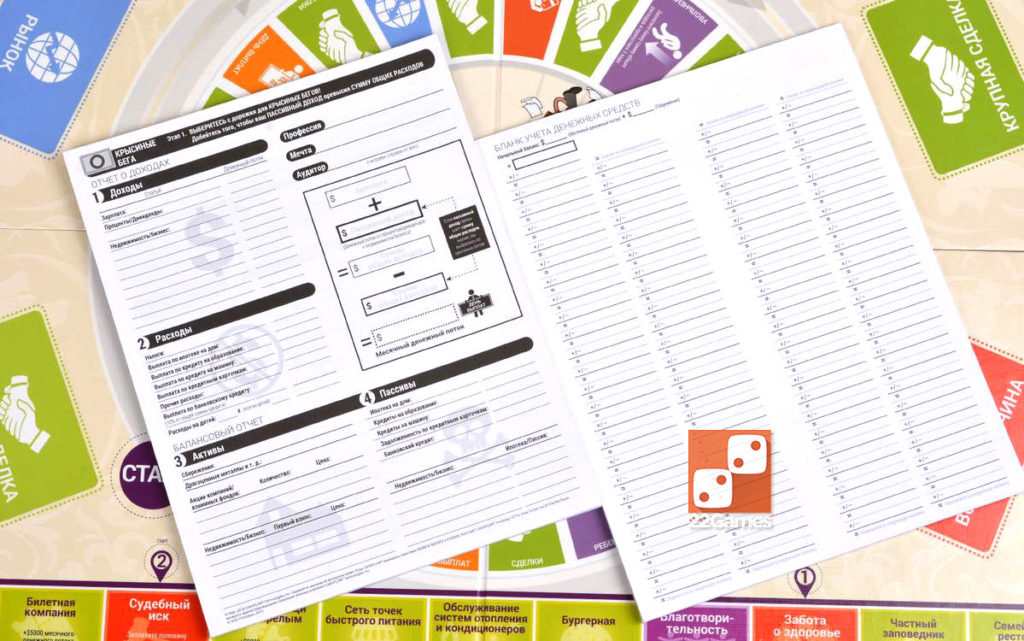 Денежный поток (Cashflow) – Настольные игры – магазин 22Games.net