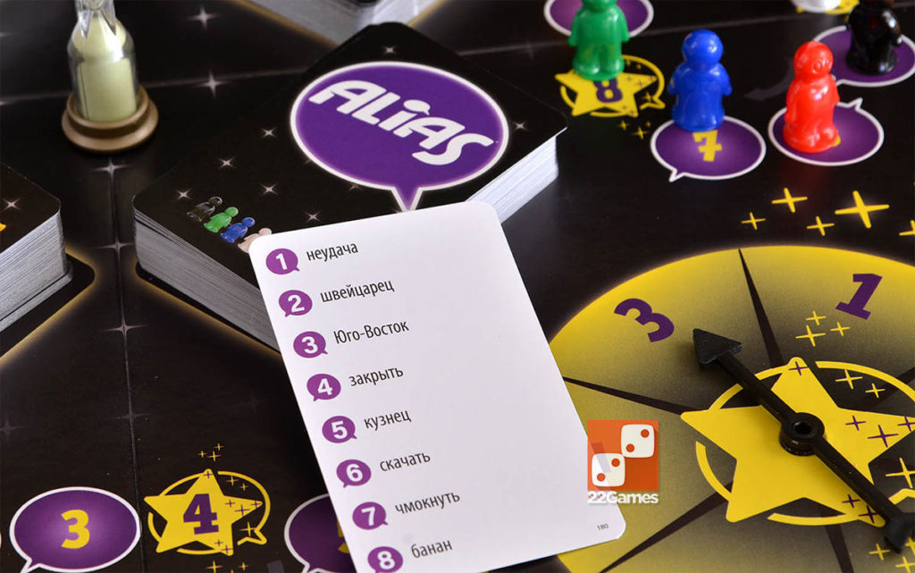 Алиас (Скажи иначе) Вечеринка. Alias Party – Настольные игры – магазин ...